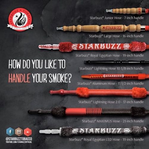 MSM Distribution - Middleburg Heights, OH Smoke Shops | Cannapages